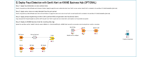 02. GenAI_Datahop_workshop1_Exercise — NodePit 02. GenAI_Datahop_workshop1_Exercise — NodePit